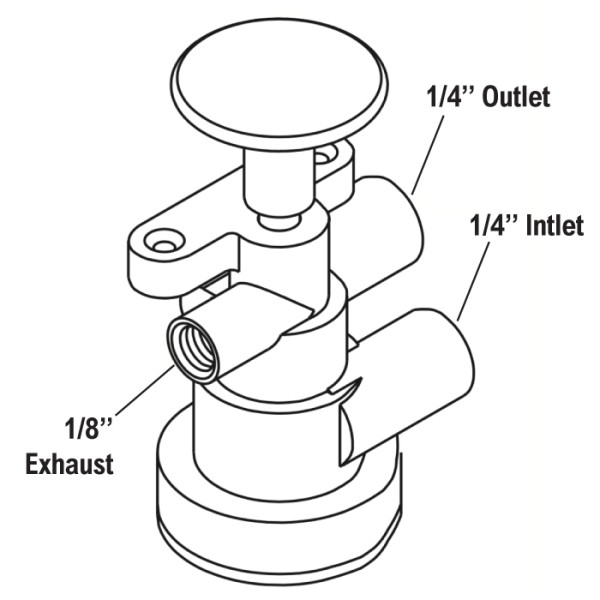 Auto Shut Off Hand Control Valve - Sealco