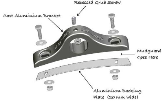 Cast Aluminium Mounting Bracket for Plastic Mudguards - Lelox