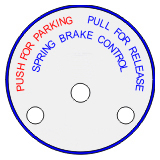Auto Shut Off Hand Control Valve - Sealco