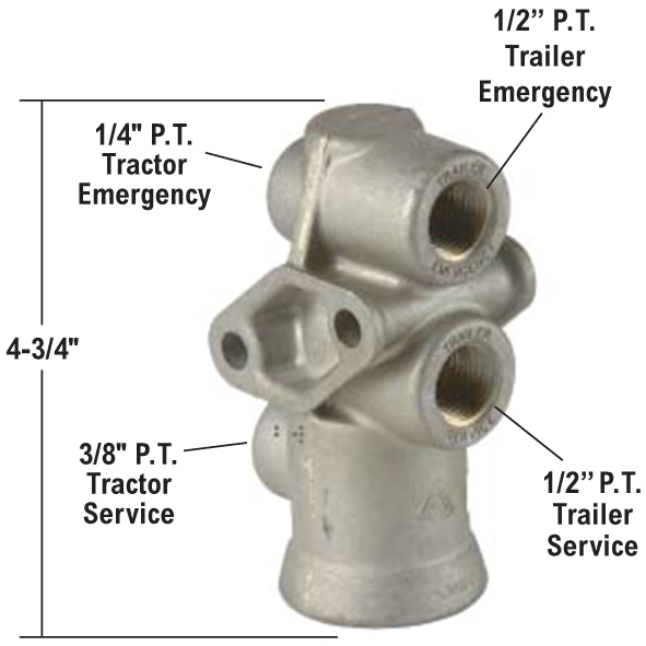 TP-3 Tractor Protection Valve for Two Line Systems