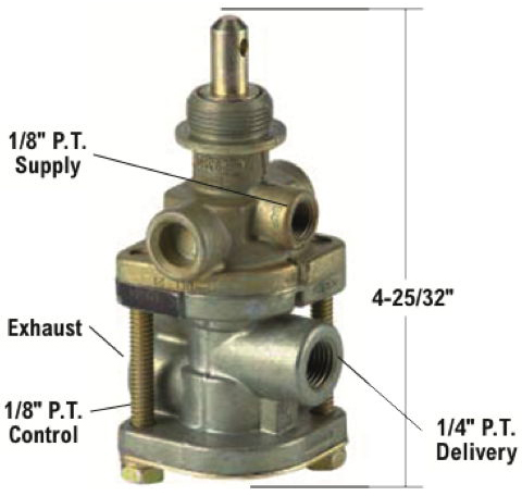 PP7 Dash Control Valve