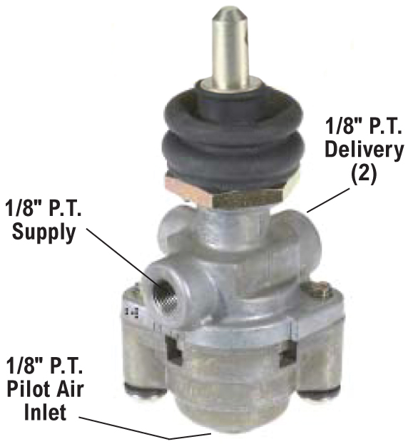PP5 Push-Pull Control Valve