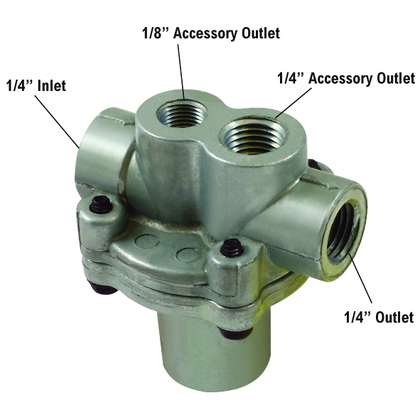 Pressure Protection Valve - Midland