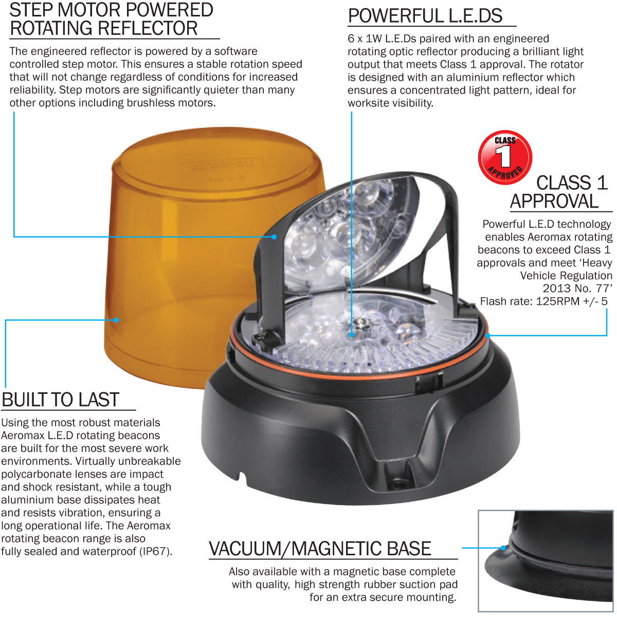 NARVA LED Aeromax Rotating Beacon With Magnetic Base - Amber | Truck ...