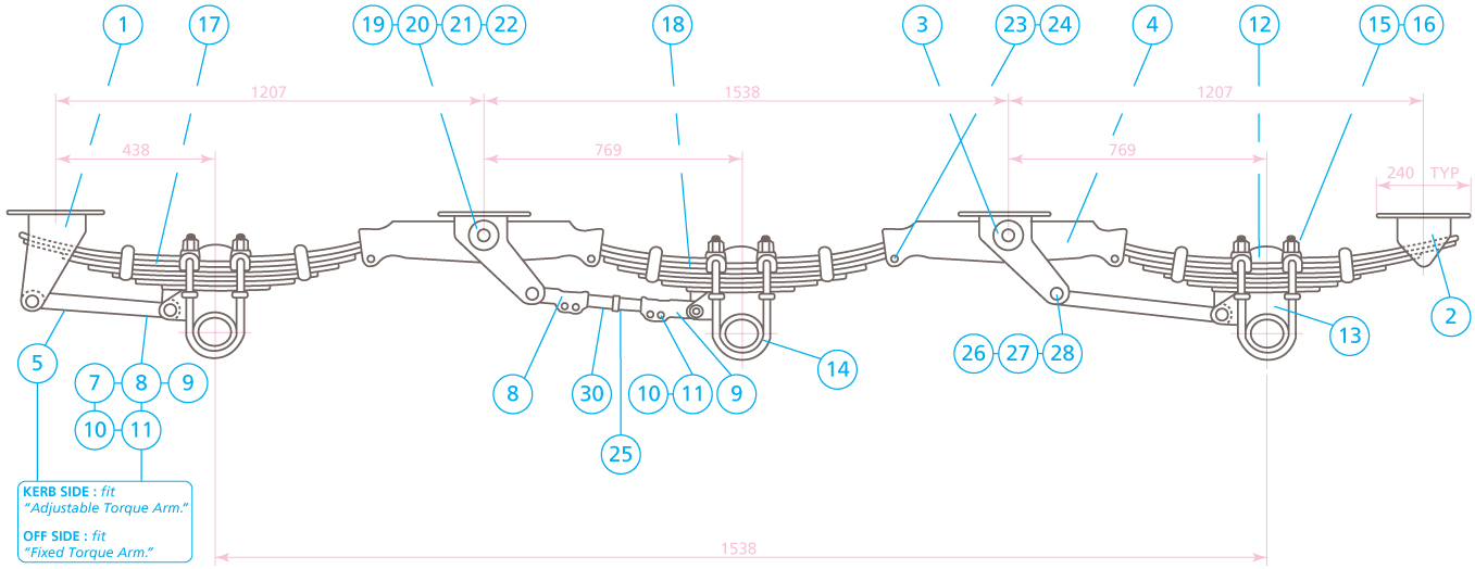 Tri Axle Suspension Parts 2