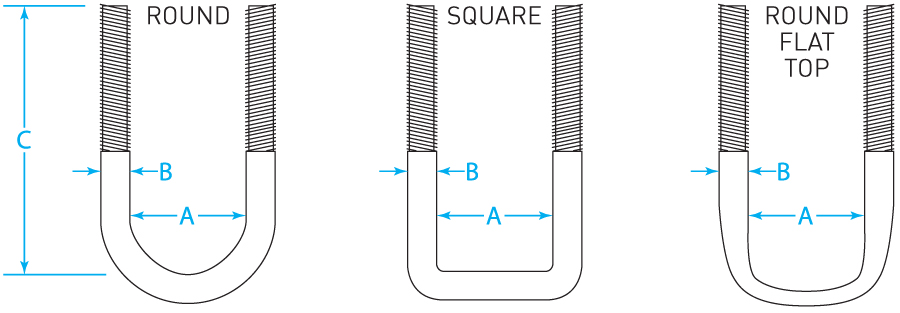 U Bolt - Round - 130mm x 320mm x M24 Metric