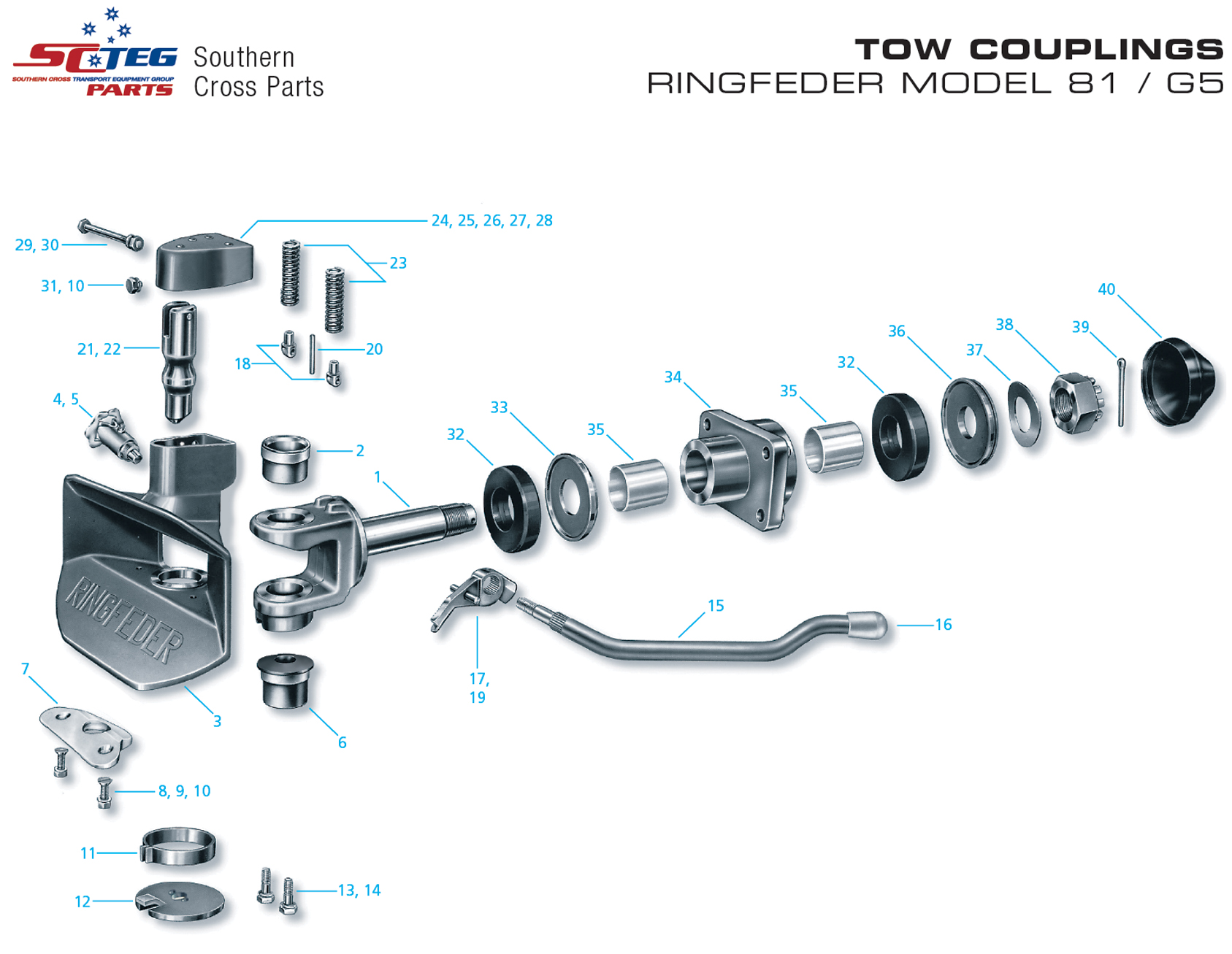 Spring Block - Ringfeder 81G5 (Pair)
