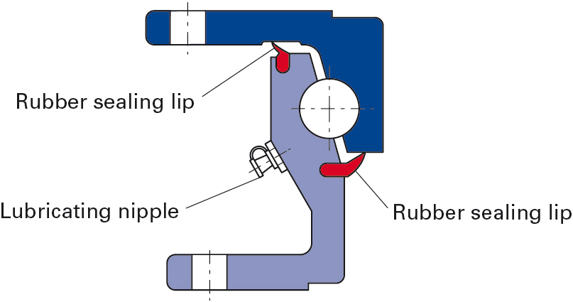 Jost Low Profile Ballrace - KDL900-6W